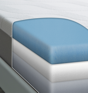 Select Mattress (mattress only) - Slumber Solutions Memory Foam Mattresses