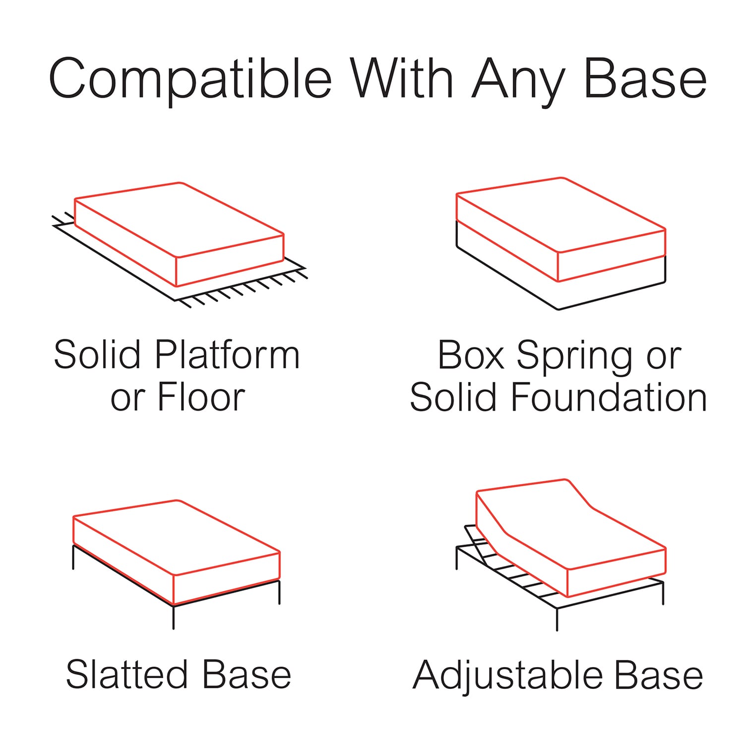 Hybrid Mattress (mattress only) - Slumber Solutions Memory Foam Mattresses